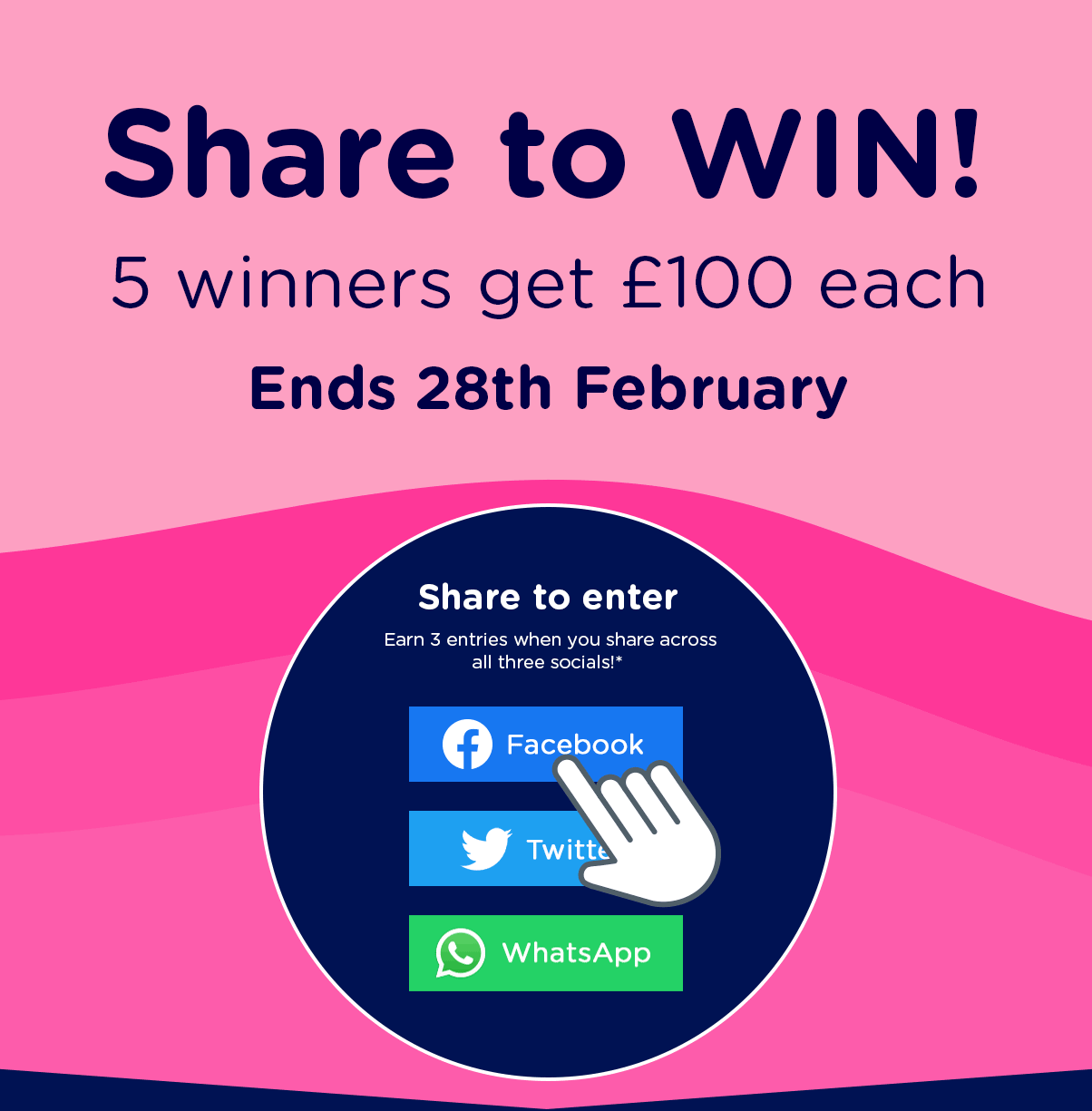 Highlees & Eyrescroft Federation - Highlees Easy Fund Raising